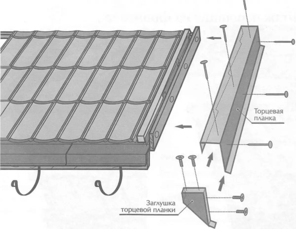 fastening plank ສຸດທ້າຍໄປ corrugation