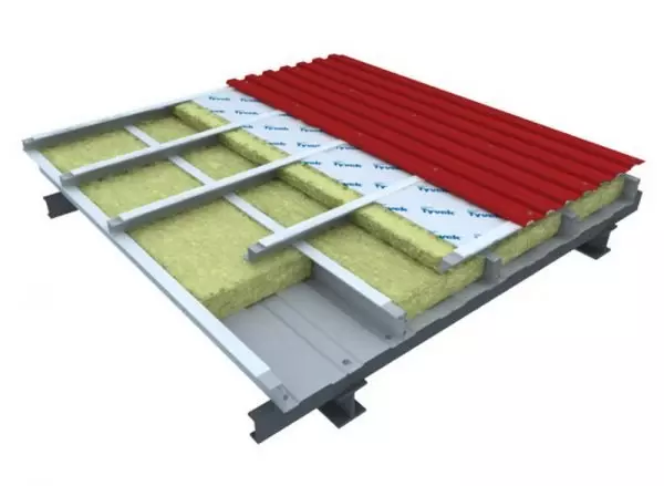 इन्सुलेशनच्या अतिरिक्त स्तरासह छतावरील केकची रचना