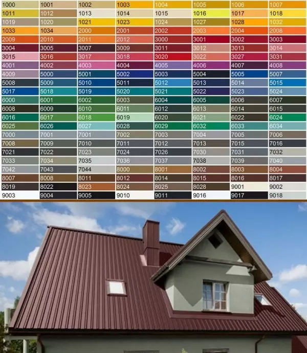 Selektado de koloraj gamutaj sandviĉaj paneloj kaj ekzemplo de ilia uzo sur la tegmento