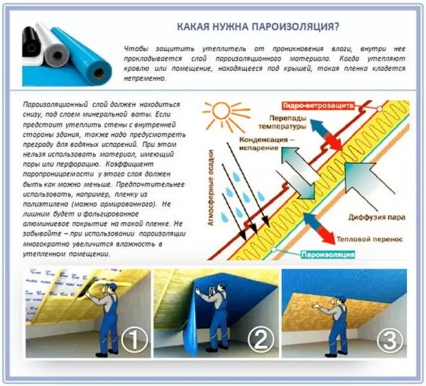 Xulashada walxaha vapole