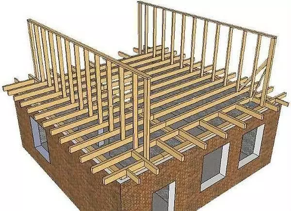 Installatie van verticale lijnen van het dak van de zolder