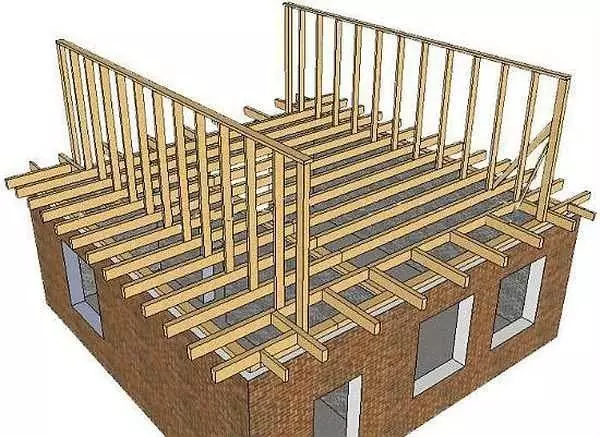 Instalación de líneas verticales del techo ático.