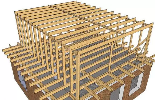 Installatioun vu Blocken vun iwwerlappenden