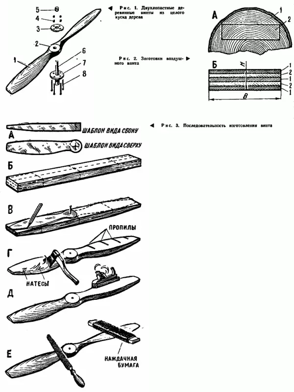 Scheme Propeller for fluger