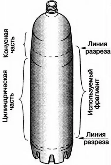 Plastična steklenica