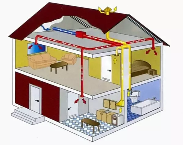 Dispositivo de ventilación forzado