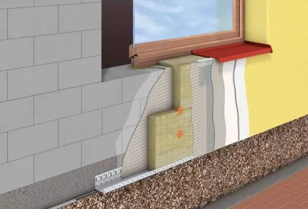 Scheme of wall cladding and facade of house foam