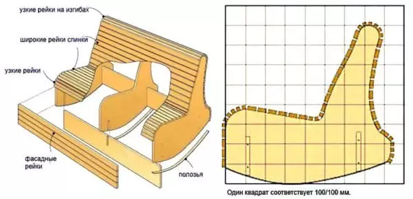 Sofa goyang kayu lapis