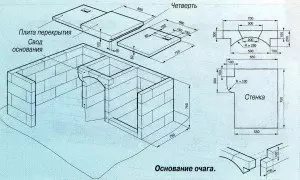 Cib brazier nrog nws tus kheej tes: yuav ua li cas ua, kos duab, duab thiab yeeb yaj duab 75_6