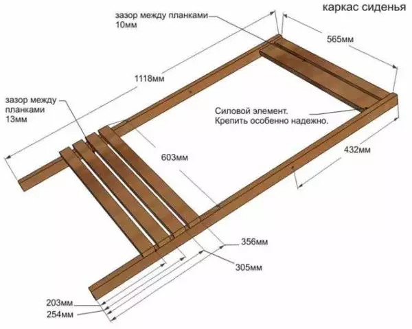 Proizvodni okvir sedežev