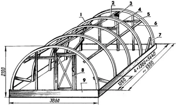 Ramme drivhus