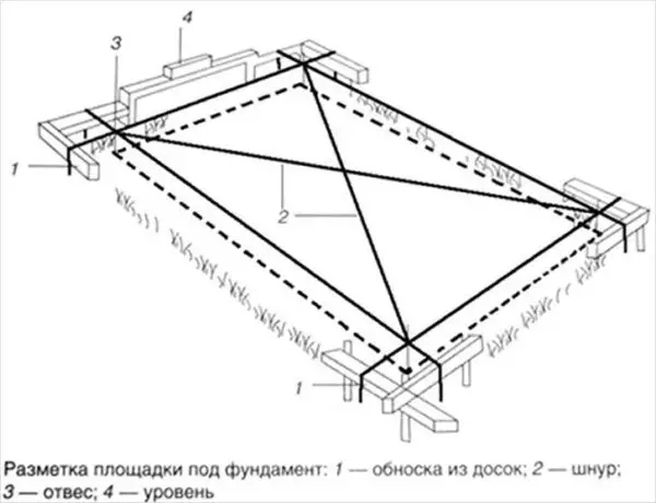 Қордың астындағы таңбалау