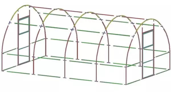 Polycarbonate scheme Greenhouse